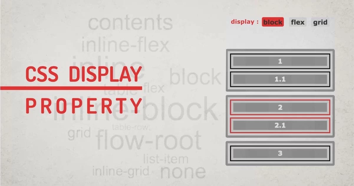 How To Use The Css Display Property What Is Two Value Syntax