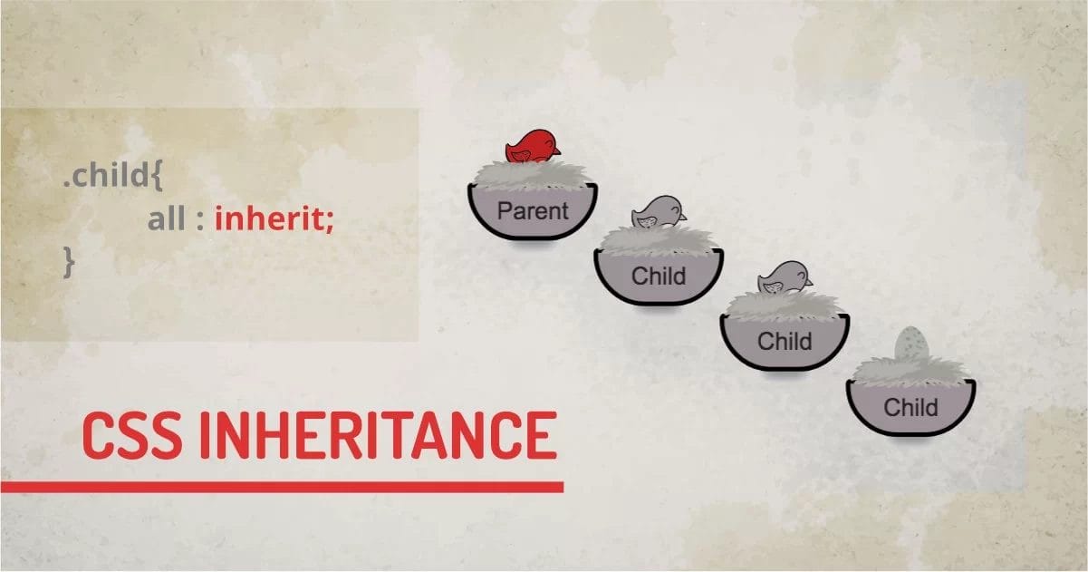 How CSS Inheritance Works, Inheritance Rules and Examples