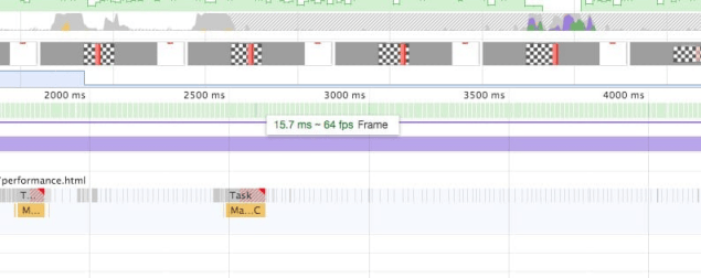 How does CSS Transitions work? Explained with Realtime Examples