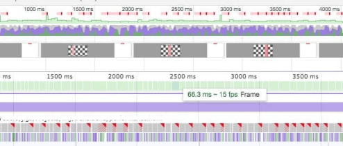 How does CSS Transitions work? Explained with Realtime Examples